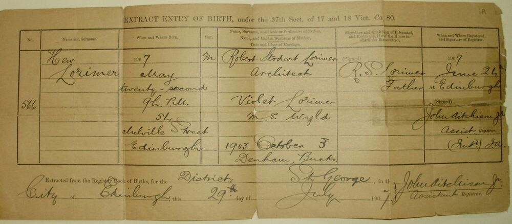 The Lorimer archives | National Trust for Scotland