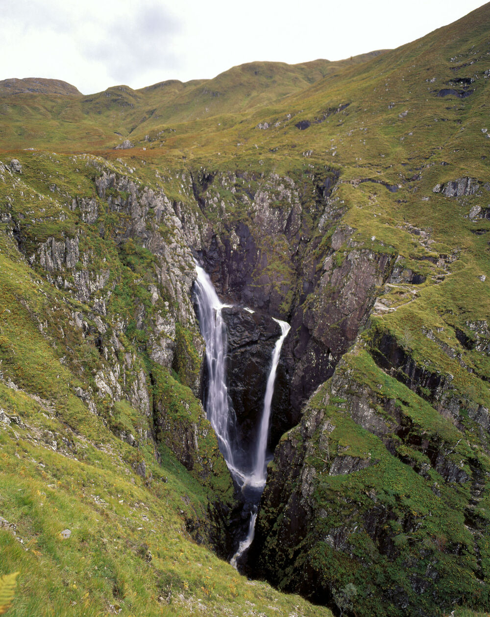 Six Scottish waterfall paradises | National Trust for Scotland